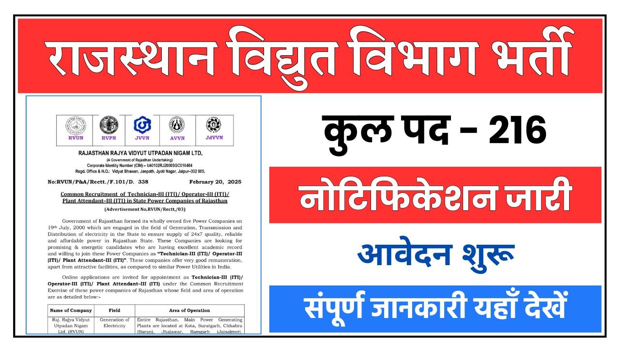 Rajasthan RVUNL Recruitment 2025 Notification Apply Online for 216 ...